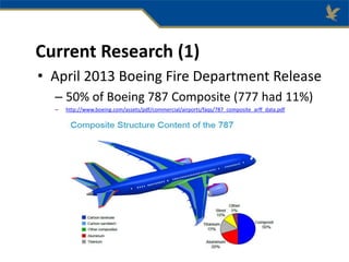 Mitigating the Potential Fire Hazards of Composite Materials | PPTX