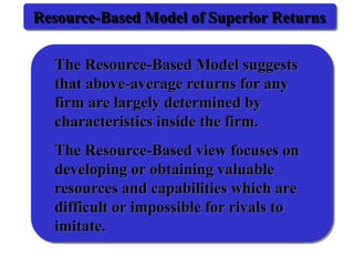 Strategic Management | PPT