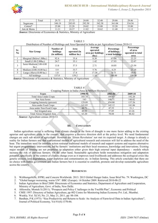 An overview on ‘Agricultural Development in indeveloping India’ | PDF