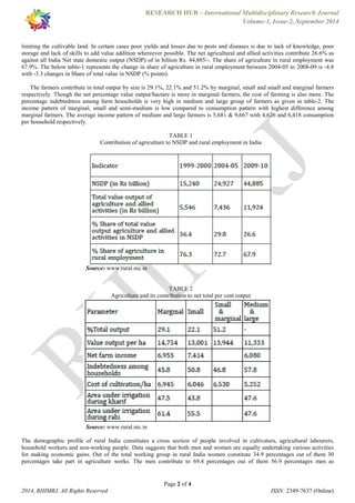 Role of Corporate Social Responsibility in Rural India | PDF ...