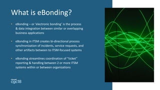 eBonding with Cherwell | PPT