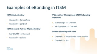 eBonding with Cherwell | PDF
