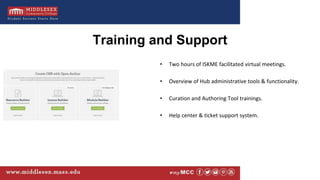 Collaborative Platforms for Open Content Development | PPTX
