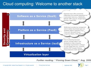 Pinning Down Cloud Computing | PPT