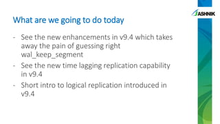 PostgreSQL Hangout Replication Features v9.4 | PPT