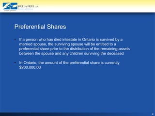 Intestacy | PPT