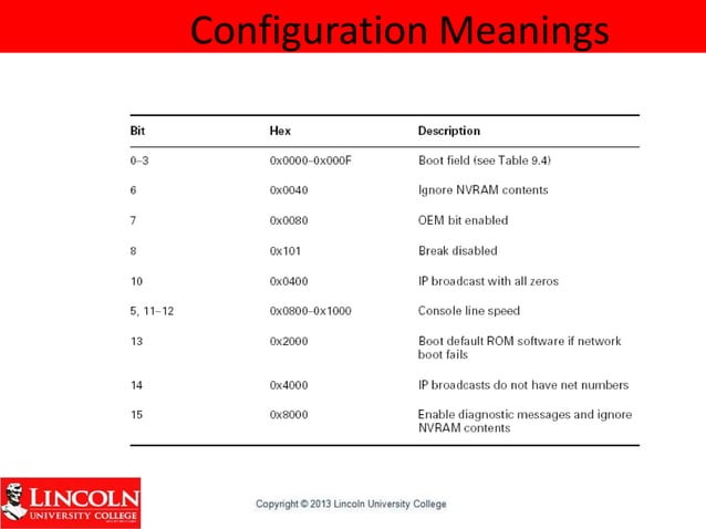 Sept 2017 boot process | PPT