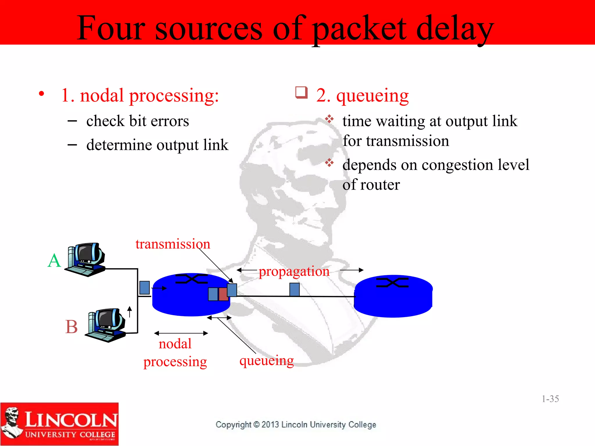 Sept 2017 introduction | PPT