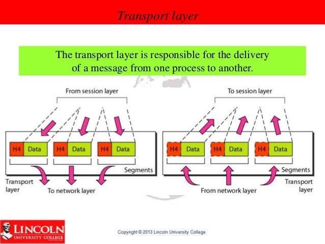 Sept 2017 network standards and models