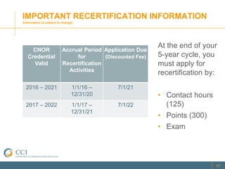 CNOR Trilogy Pt 3: Last Minute Tips | PPTX