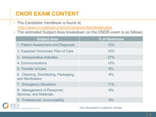 CNOR Trilogy Pt 3: Last Minute Tips | PPTX