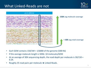 Sept2016 sv 10_x | PPT