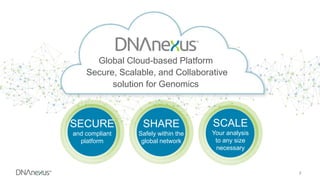 Sept2016 sv dnanexus_benchmarking | PPTX