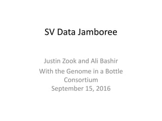 Sept2016 sv nist_intro | PPTX