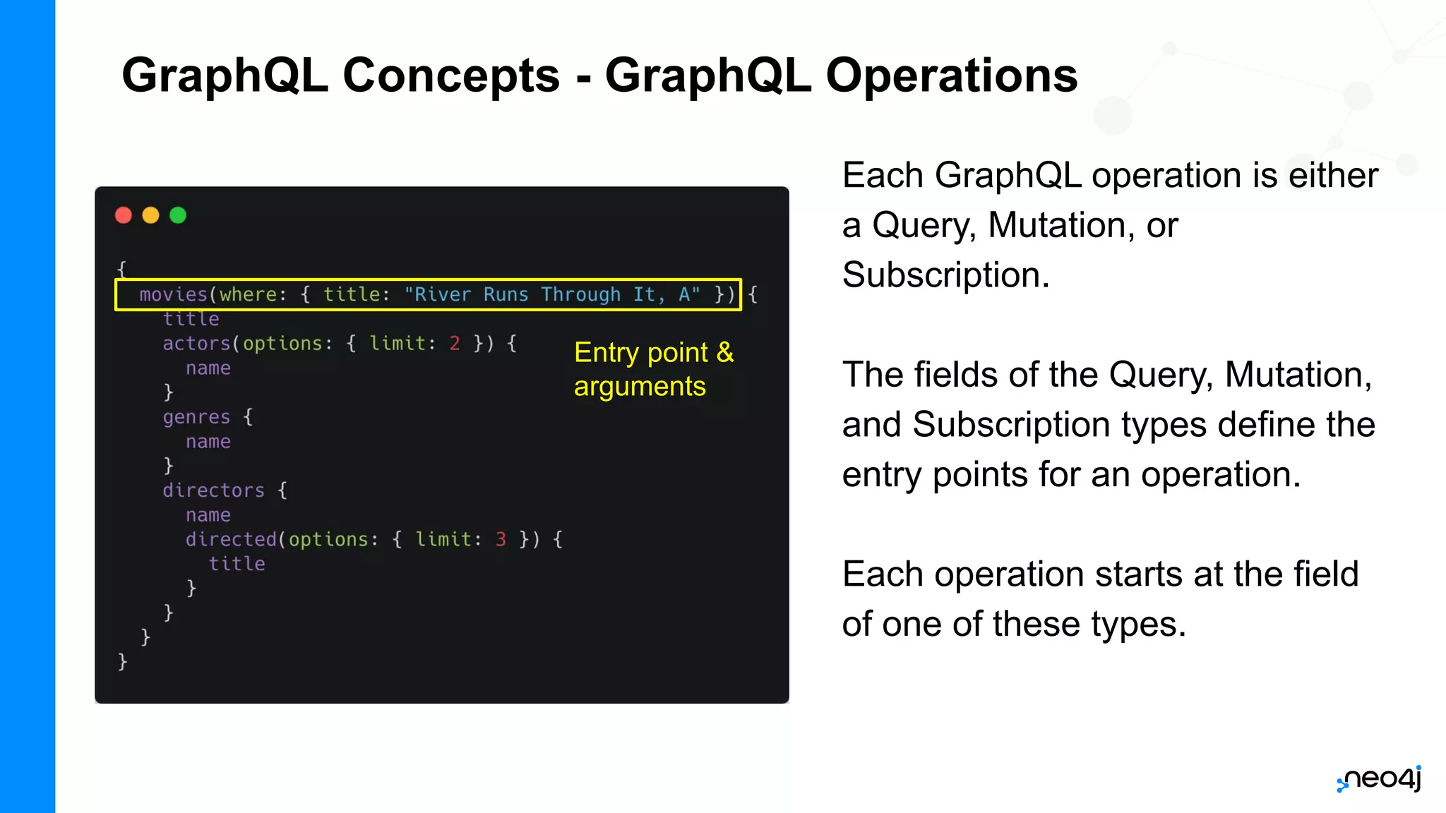 Training Week: Build APIs with Neo4j GraphQL Library | PDF