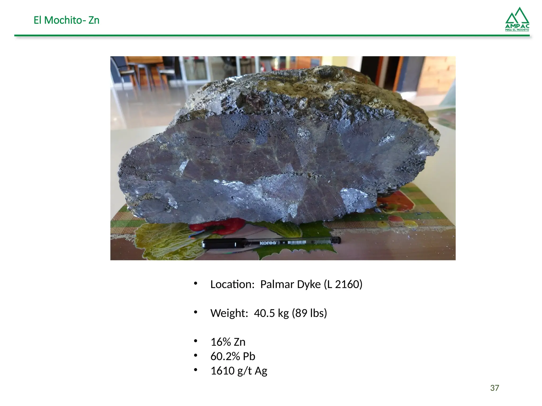 Sept 2023 - El Mochito Mine Presentstion.pptx