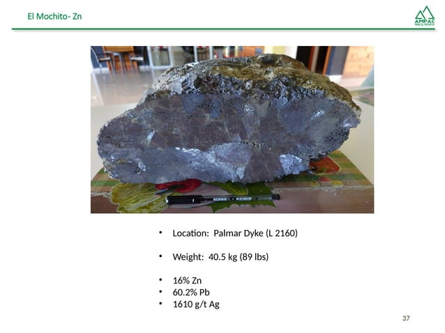 Sept 2023 - El Mochito Mine Presentstion.pptx | Free Download