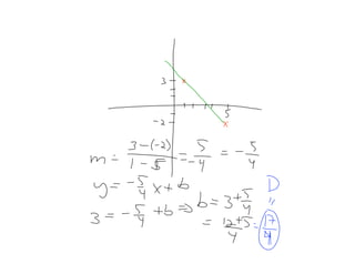AP Calculus Test Chapter 1 September 25 | PDF