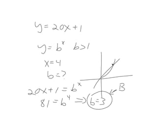 AP Calculus Test Chapter 1 September 25 | PDF