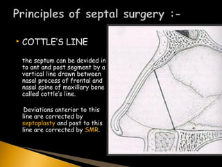 SEPTAL SURGERY & ANTRAL PUNCTURE | PPT