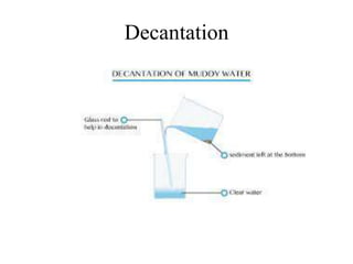Sep techs ppt for Chemistry | PPTX | Chemistry | Science
