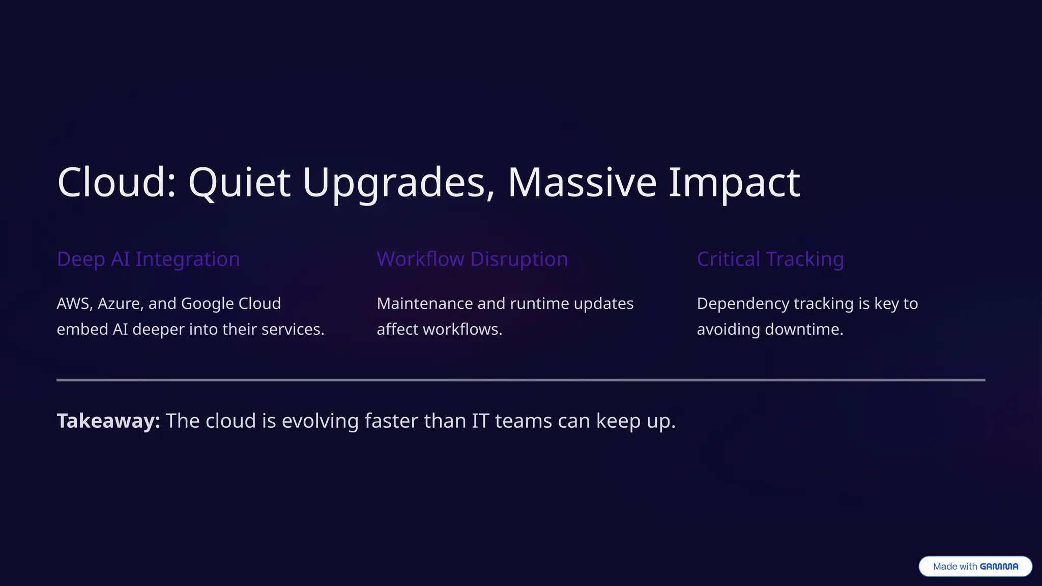 September 2025 Tech Trends: Cloud, AI, Cybersecurity & Automation | PPTX