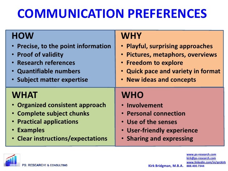 4-Quadrant Communication Tendencies