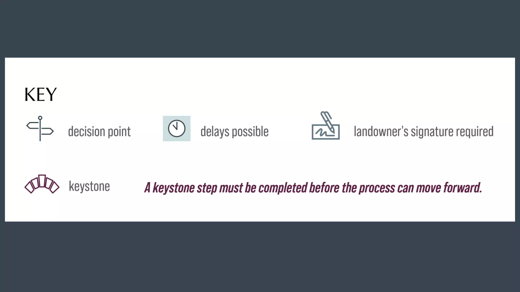 September 1 - 0939 - Catherine DeLong.pptx