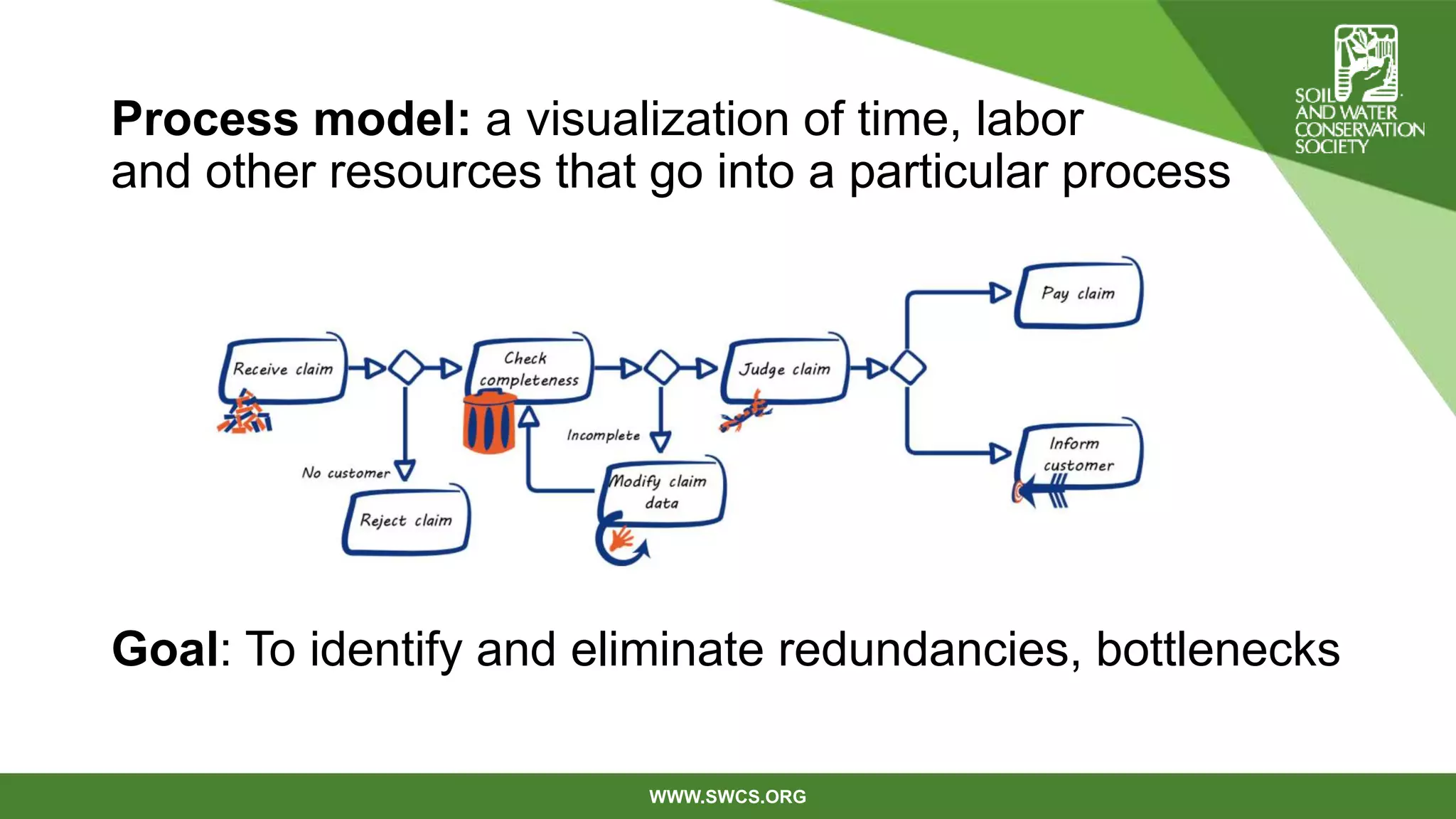 September 1 - 0939 - Catherine DeLong.pptx