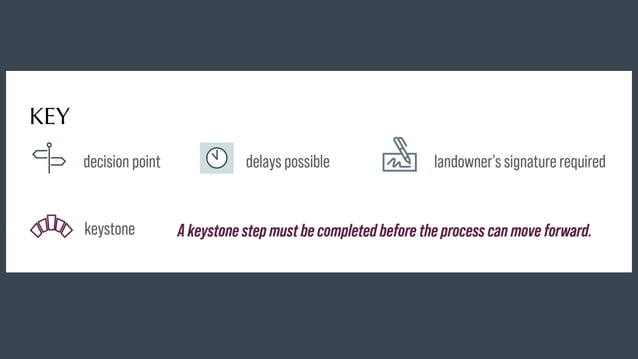 September 1 - 0939 - Catherine DeLong.pptx