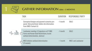 September 1 - 0939 - Catherine DeLong.pptx