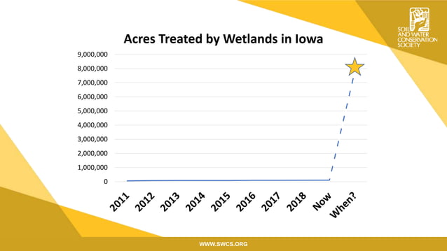 September 1 - 0939 - Catherine DeLong.pptx