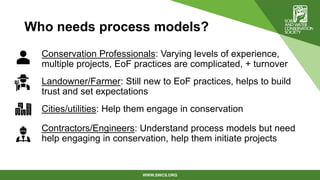 September 1 - 0939 - Catherine DeLong.pptx