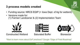 September 1 - 0939 - Catherine DeLong.pptx