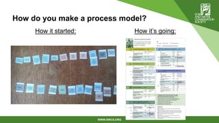 September 1 - 0939 - Catherine DeLong.pptx