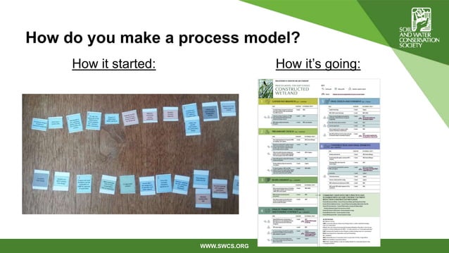 September 1 - 0939 - Catherine DeLong.pptx