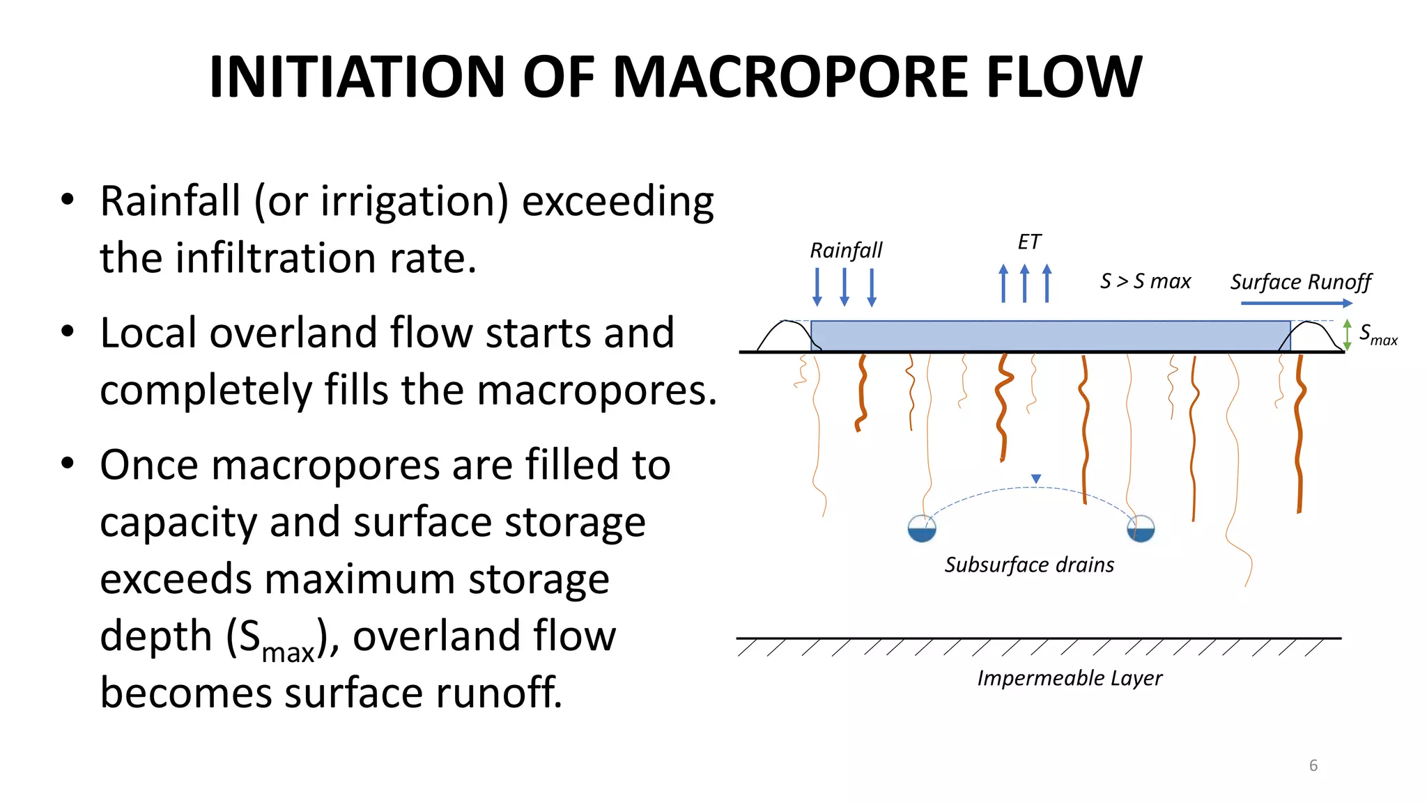September 1 - 0939 - Shiv Prasher | PPT