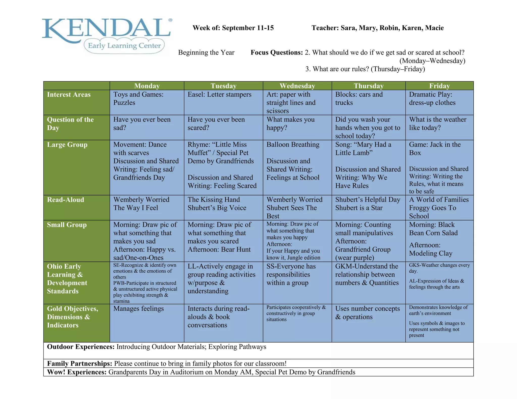 September 11 15%2c beginning ofyear%2c invest.1-2 | PDF | Education