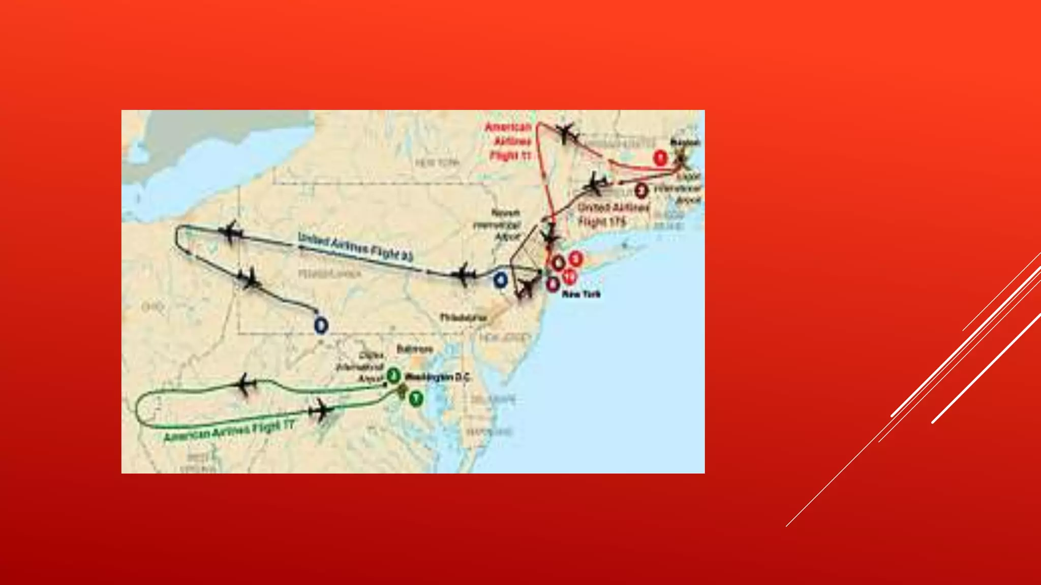 September 11 attacks | PPTX