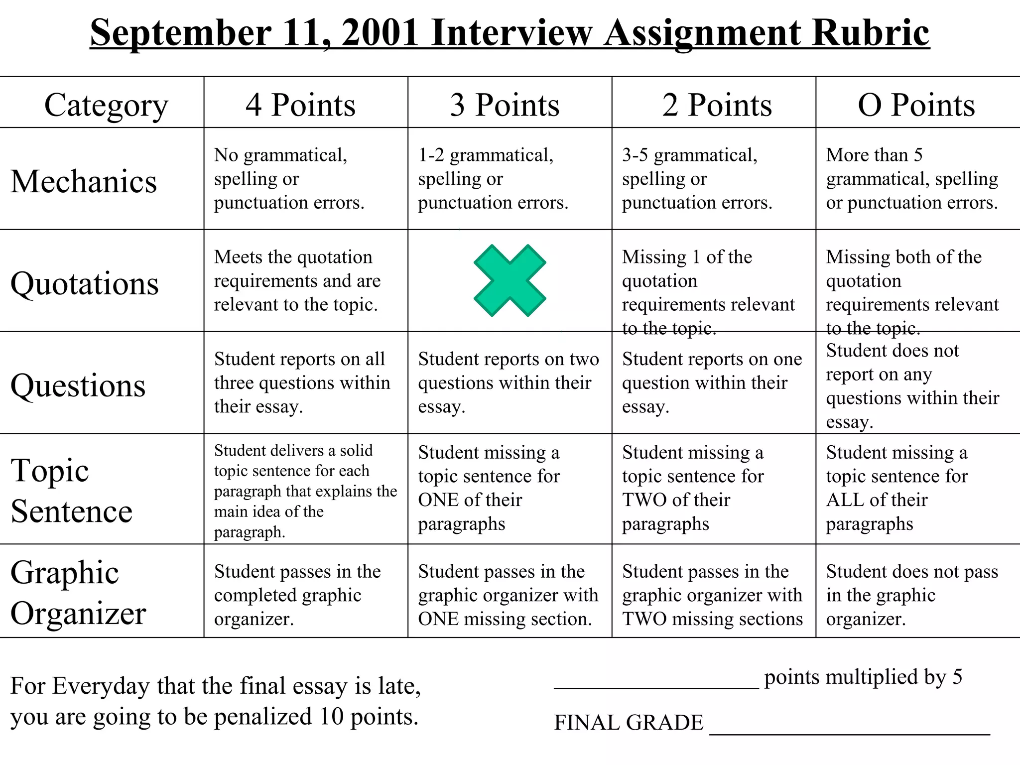 September 11th interview rubric | PPT