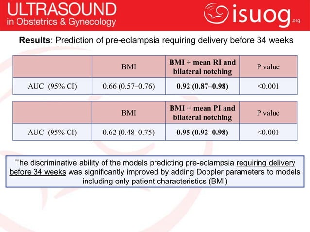 UOG Journal Club: Second-trimester uterine artery Doppler in risk for ...