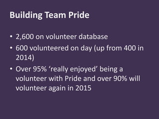 Pride in London Open Meeting Presentation | PPT
