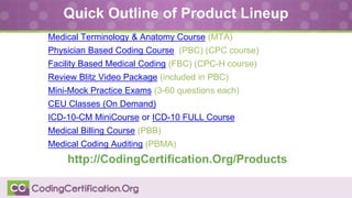 September 2014 Medical Coding Q&A Webinar | PPT