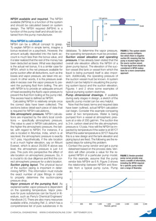 September 2015 international calculate npsh | PDF | Physics | Science