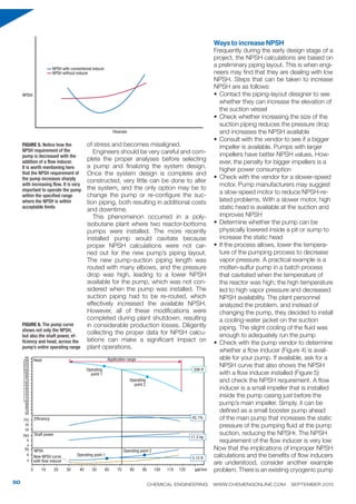 September 2015 international calculate npsh | PDF | Physics | Science