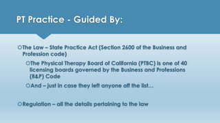 Ethics and Professionalism in Contemporary Physical Therapy Practice | PPTX