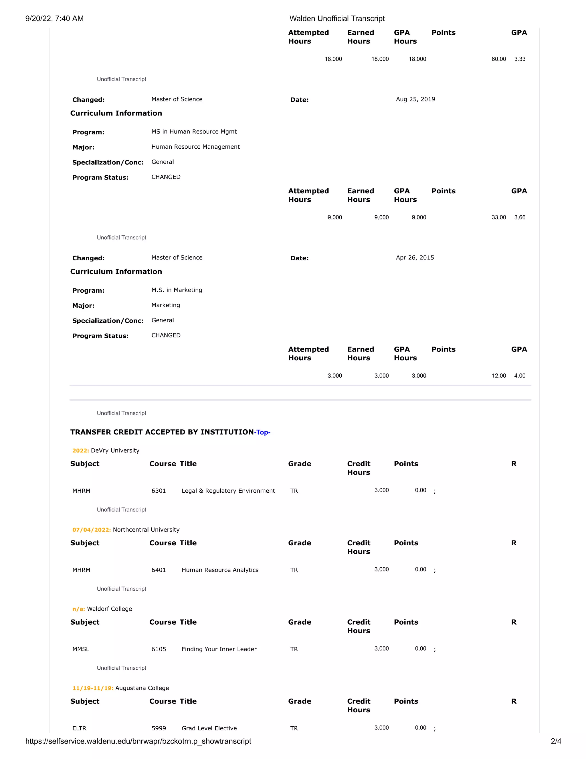 September 20, 2022 Walden University Transcript of Deepak (Danny) Singh ...