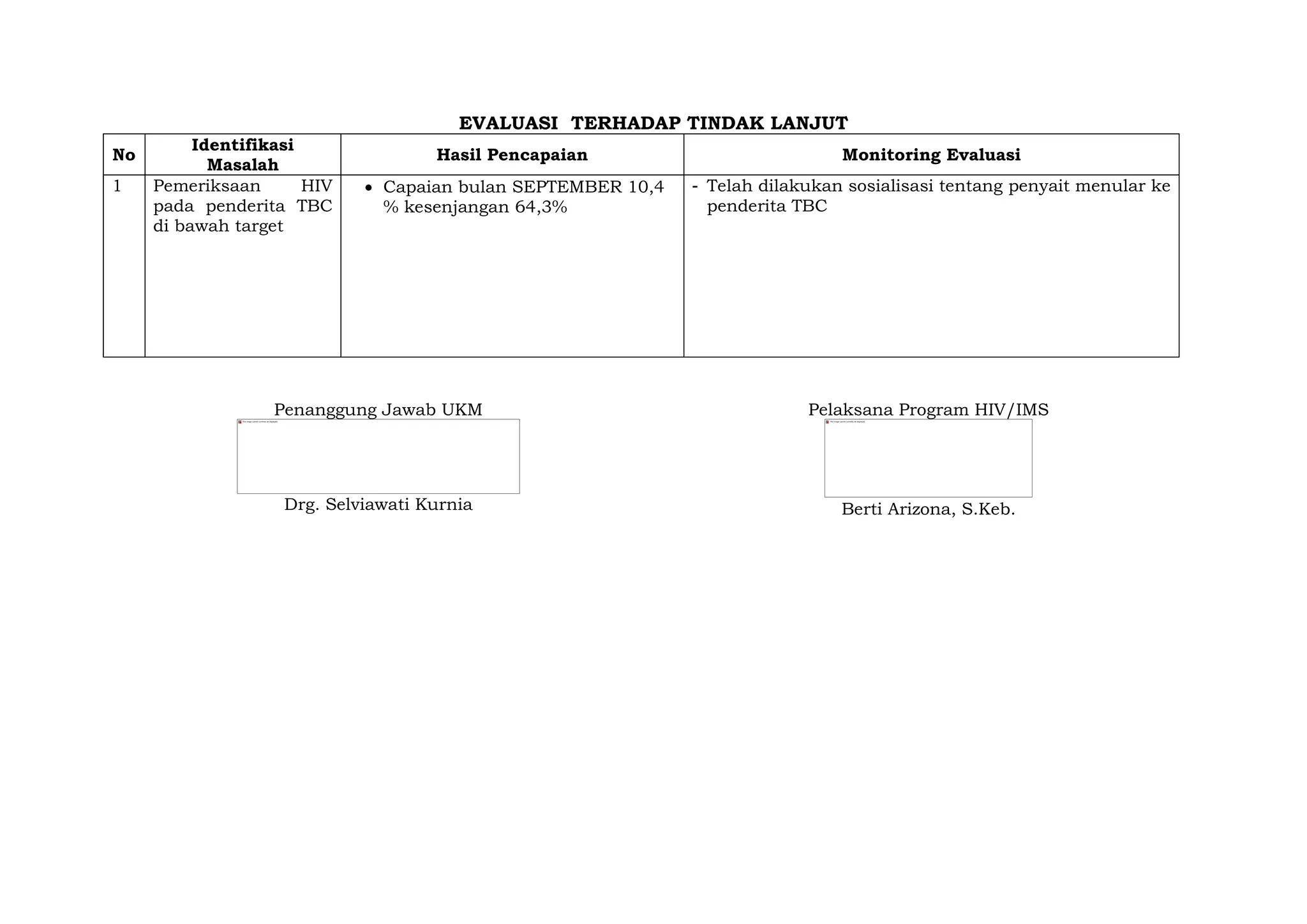 SEPTEMBER 2023 IDENTIFIKASI MASALAH, USG, FISHBONE, RENCANA.docx