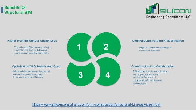 Structural BIM | PPT