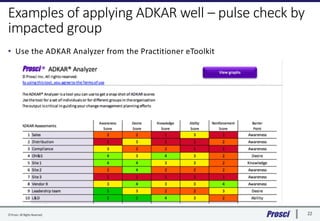 September CoP Webinar: Revisiting your toolbox part 2 - applications of ...